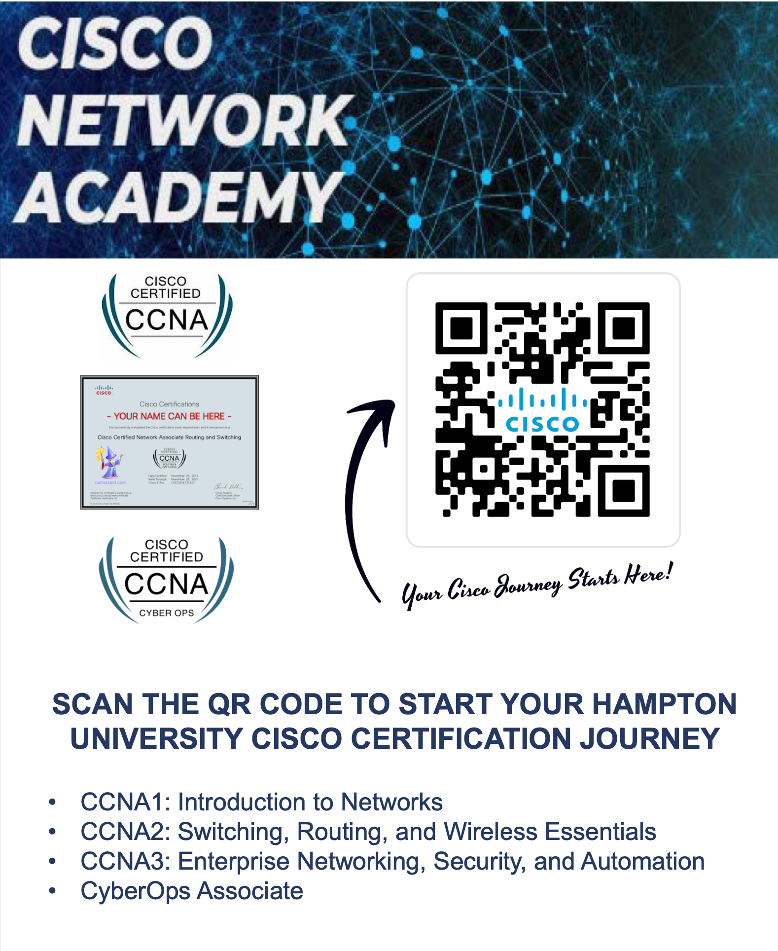 View Cisco – HUIT Academy